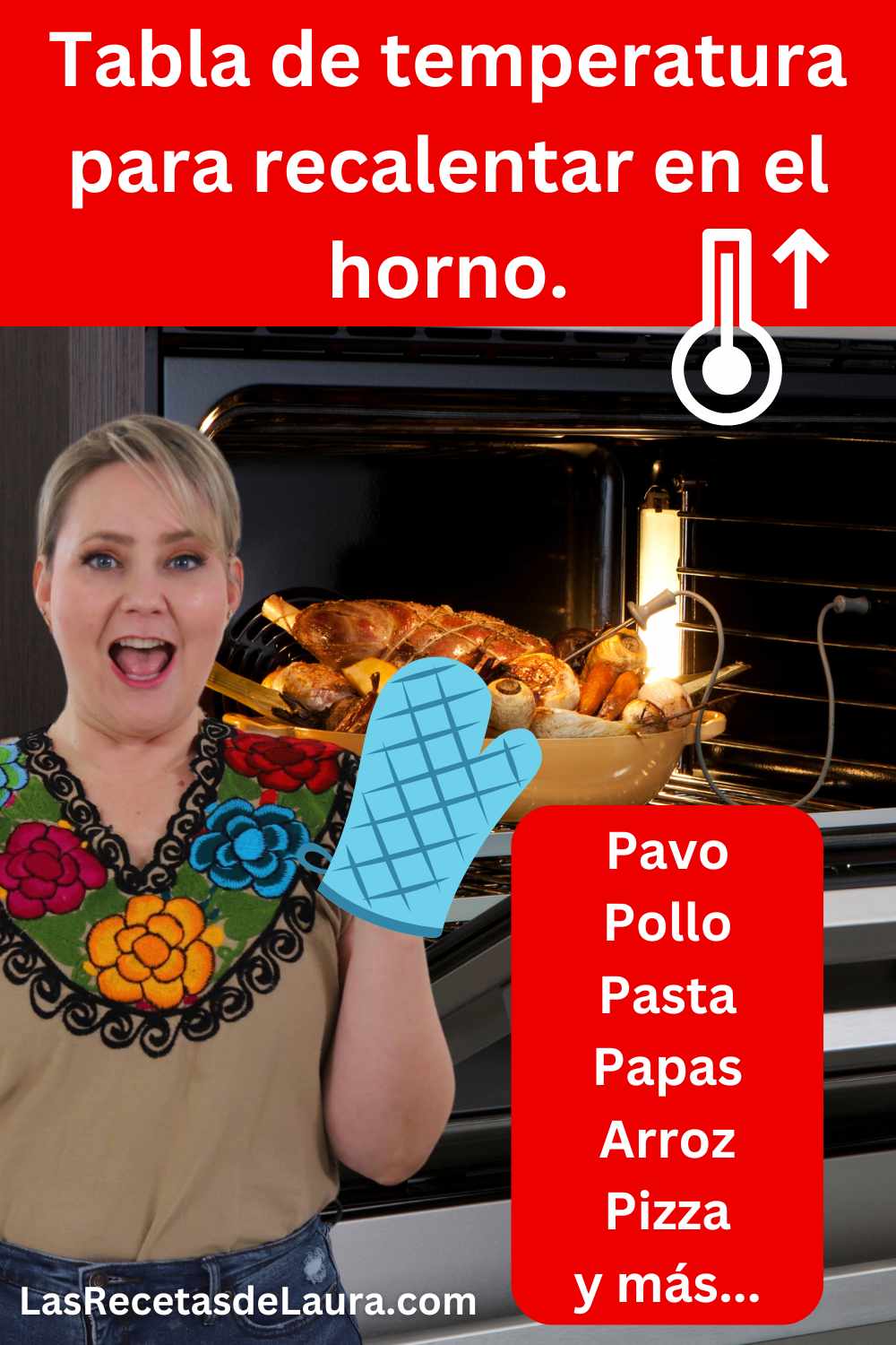 ¿A que temperatura debo recalentar alimentos en el horno?